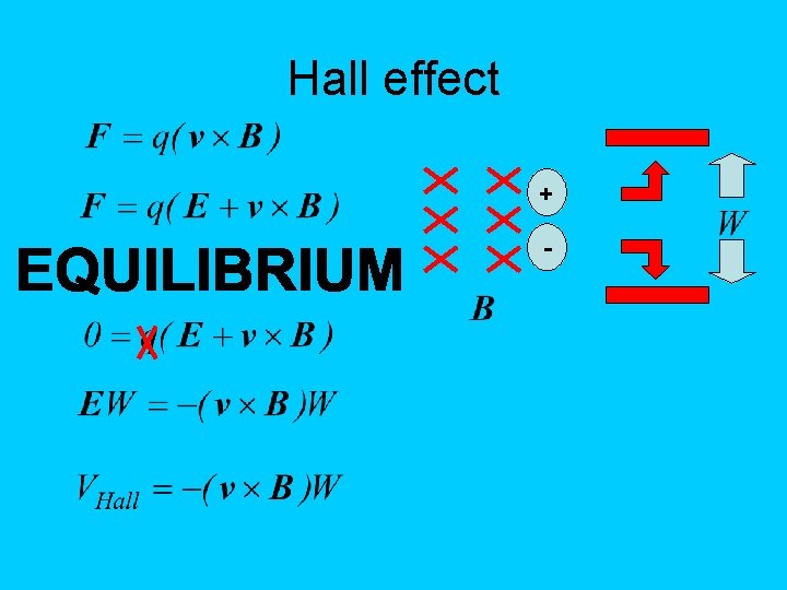 Carrier generation and recombination Carrier generation and recombination