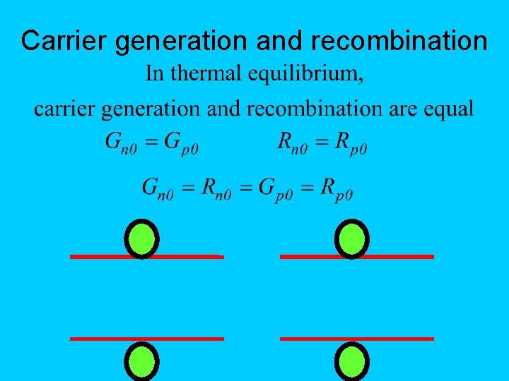 Carrier generation and recombination Carrier generation and recombination