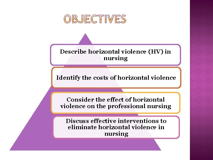 Grand Canyon University NUR 504 Describe horizontal violence