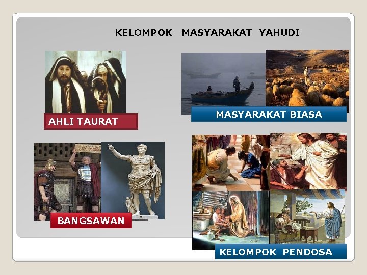 BAB II KONSEKUENSI PEWARTAAN YESUS II A BERBAGAI
