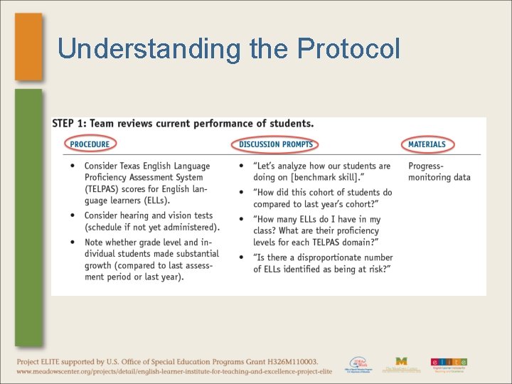 Implementing Structured Data Meetings End of Year EOY