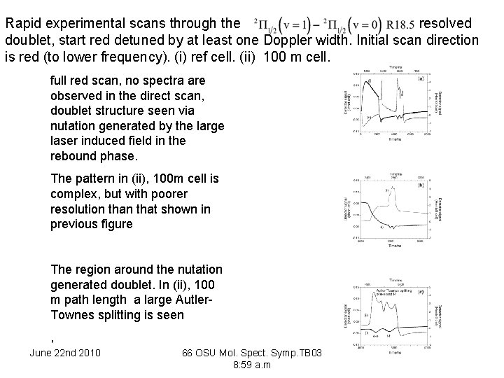 SubDoppler Spectra of Infrared Hyperfine Transitions of Nitric