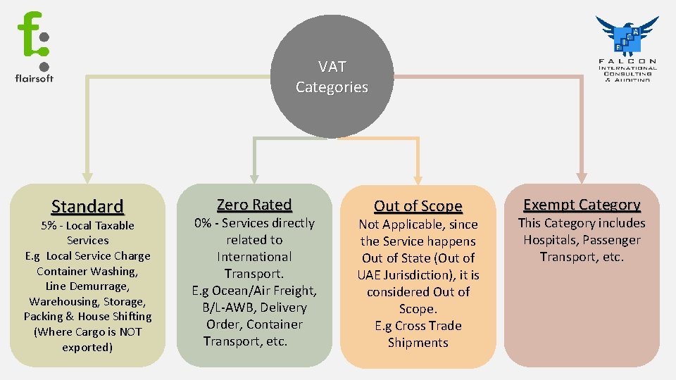 VAT made easy for Freight Forwarders 20 th