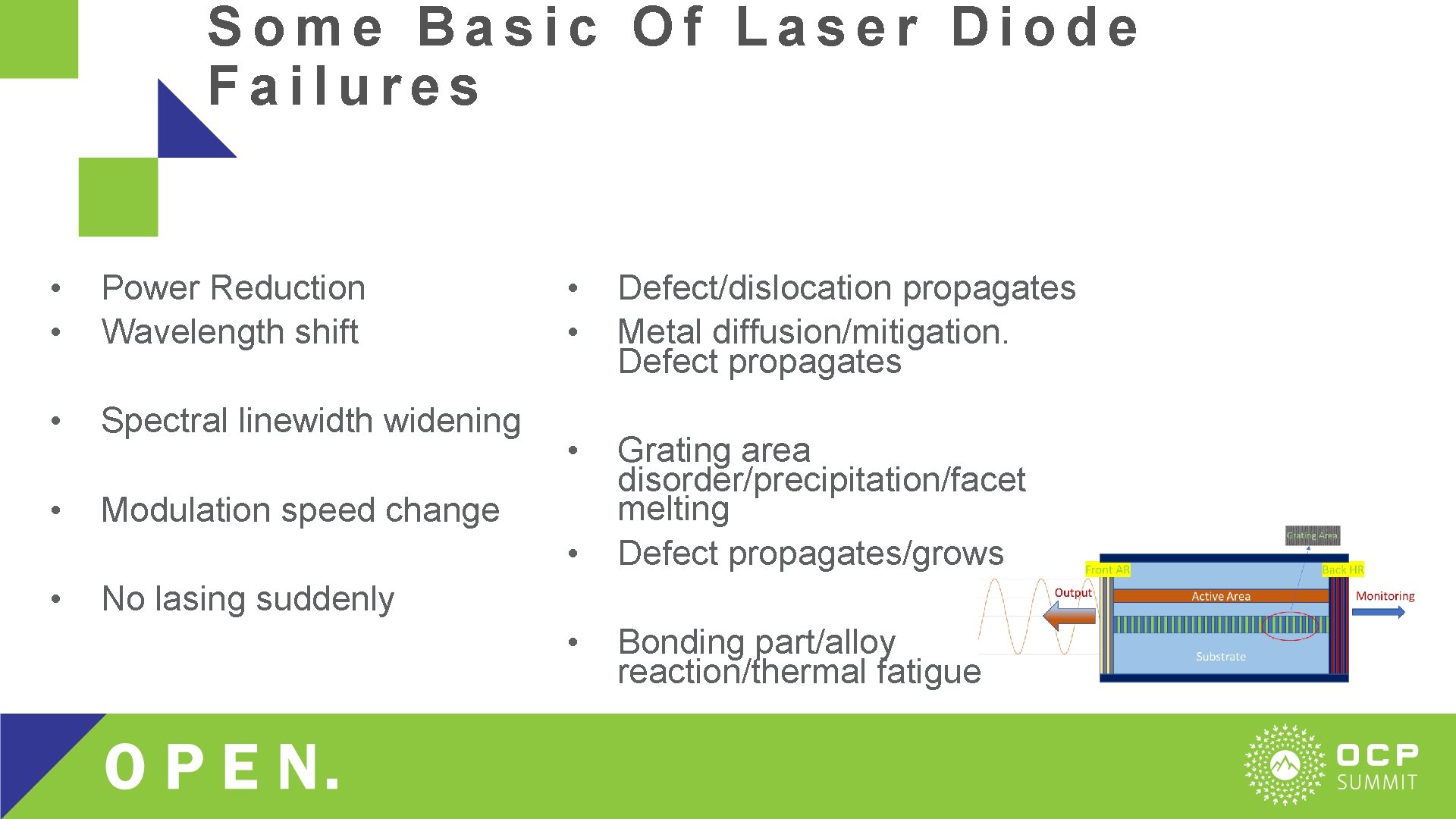 Failure Prediction Mechanism for Pluggable Optical Interconnect at