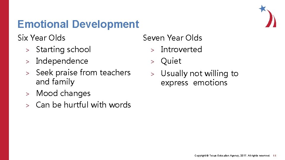SchoolAged Children Human Growth and Development Copyright Texas