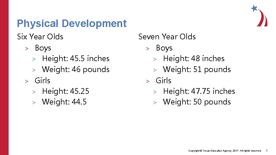 SchoolAged Children Human Growth and Development Copyright Texas