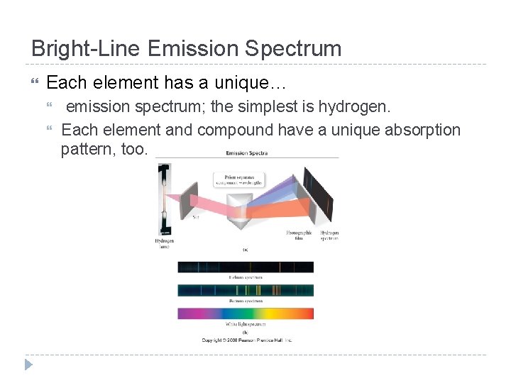 Light The Nature of Light Visible light is