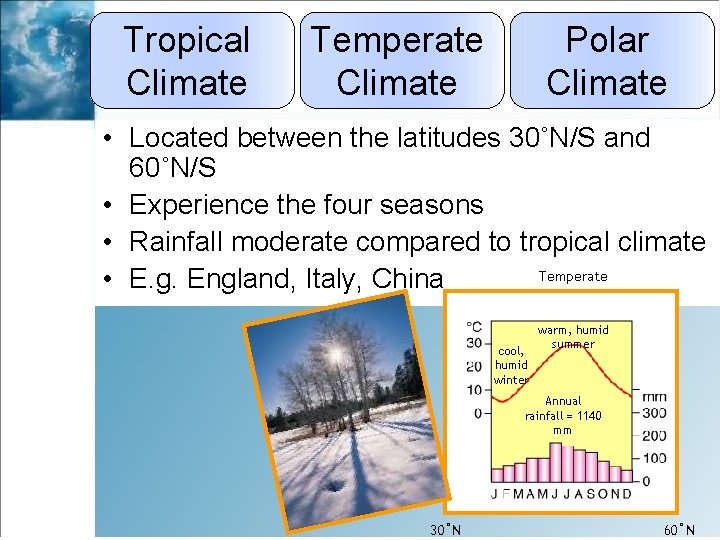 Climates the types About weather data Thermometers Wind