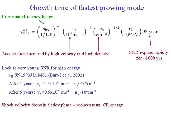 Magnetic field and accelerated shock acceleration Tony Bell