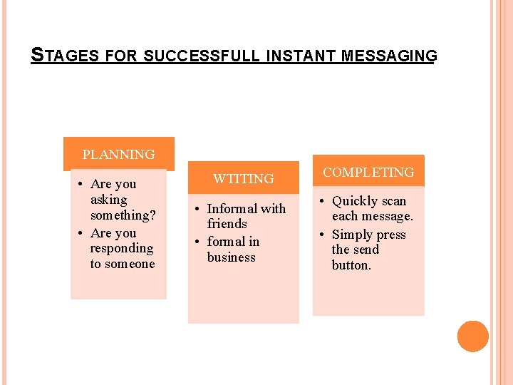 INSTANT MESSAGING Presented By Sana Riaz Roll no