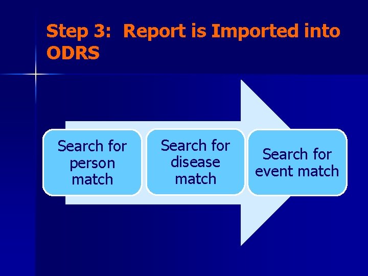 Direct Import of Electronic Laboratory Reports into Ohios