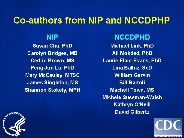 Estimated Influenza Vaccination Coverage among Adults and Children