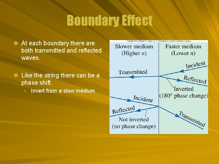 Thin Films Bright Colors Colors in nature are