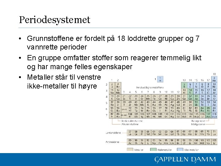 Periodesystemet og atombegrepet Bilde inn Periodesystemet System der