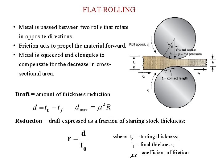 Material Science and Manufacturing ENGR 01283 FORMING PROCESSES