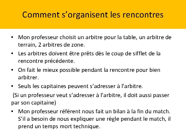 Larbitrage en handball Formation UNSS Niveau 1 L