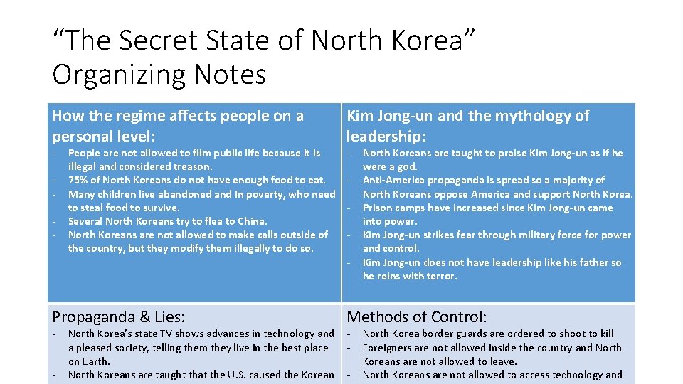 The Secret State of North Korea Organizing Notes