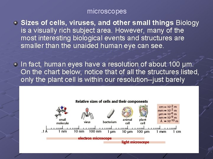 Introducing Cells Cell Theory Microscopy Cell organelles Cell
