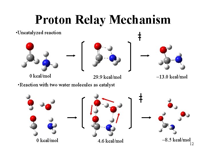 Content Ch 1 Excitedstate double proton transfer reaction