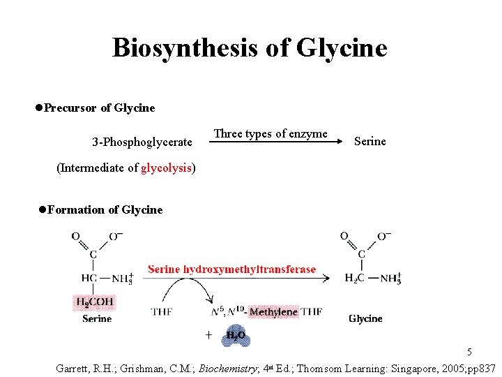 Content Ch 1 Excitedstate double proton transfer reaction