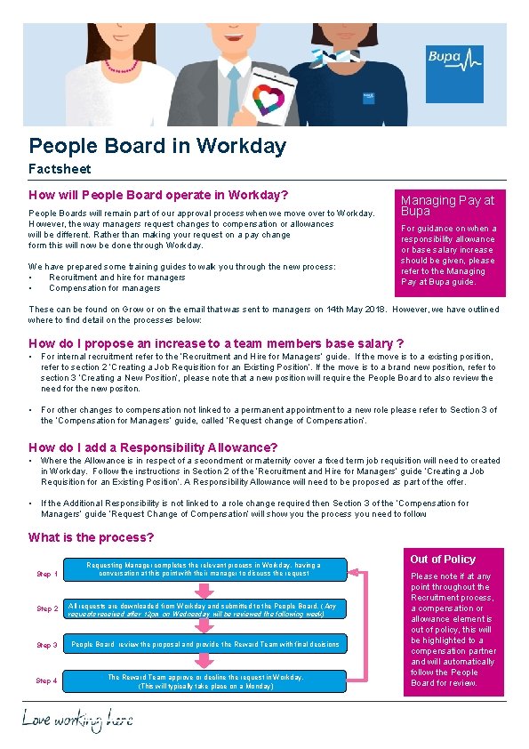 People Board in Workday Factsheet How will People