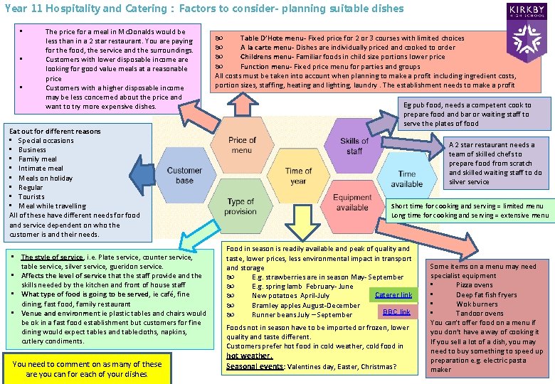 Year 11 Hospitality and Catering Factors to consider
