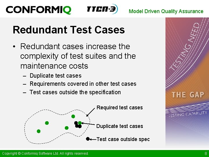 www conformiq com Model Based Generation of Test