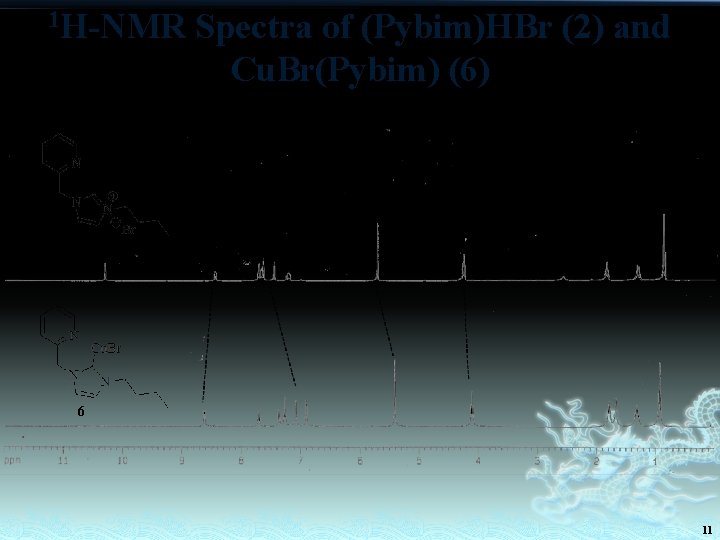 Synthesis Characterization and Catalytic Application of NHeterocyclic ...