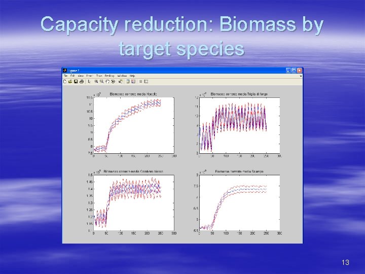 ATHENS EFIMAS MEETING A comparison between capacity reduction