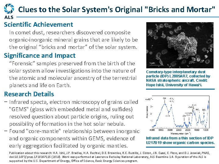 Clues to the Solar Systems Original Bricks and