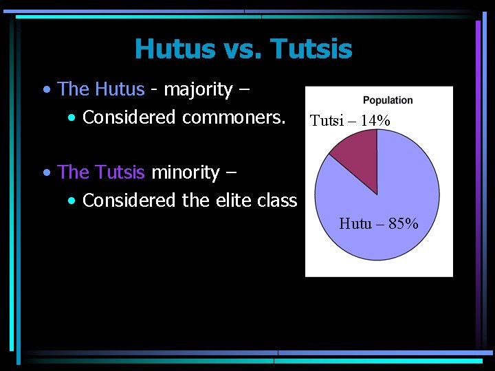 10 The Rwandan Genocide A Civil War Between