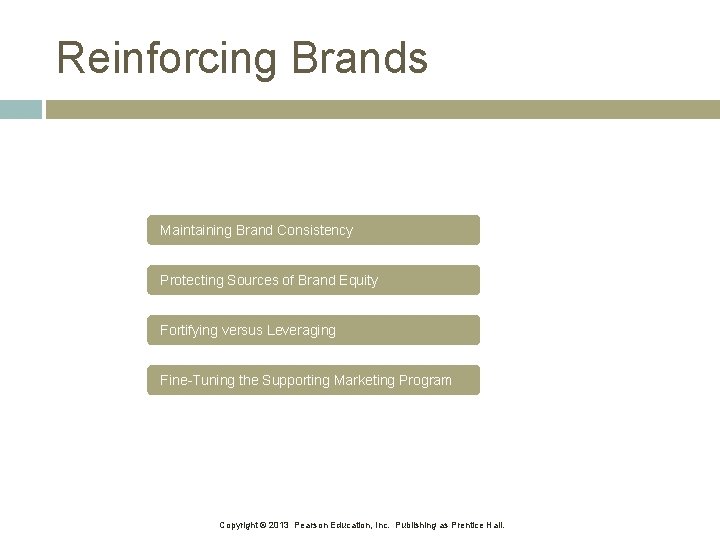 CHAPTER 13 MANAGING BRANDS OVER TIME EDITED BY