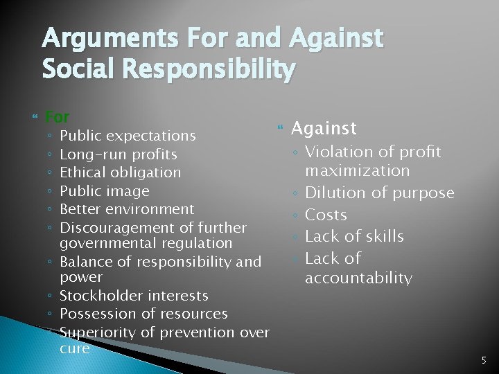 Chapter 5 Social Responsibility and Ethics 1 What