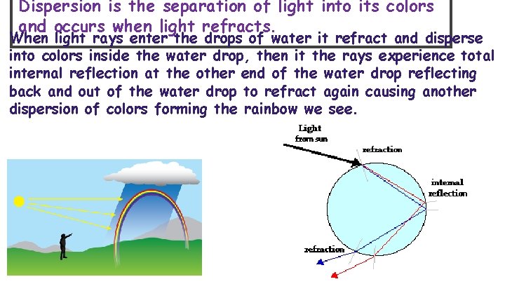 Bell Work 318 1 Draw and label the