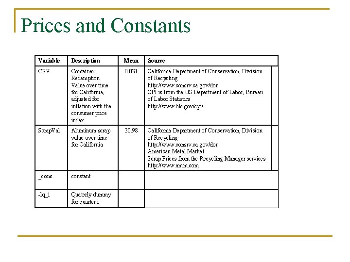 California Beverage Container Recycling and Litter Reduction Study