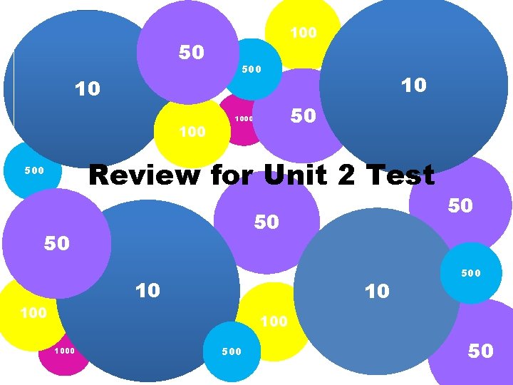 50 10 100 500 10 50 1000 Review