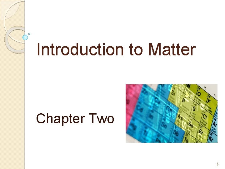 Introduction to Matter Chapter Two 1 2 Objectives