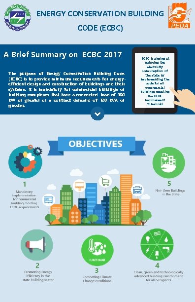 BOOKLET ENERGY CONSERVATION BUILDING CODE 2017 FOR PUNJAB