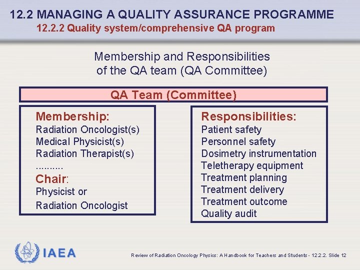 Chapter 12 Quality Assurance of External Beam Radiotherapy