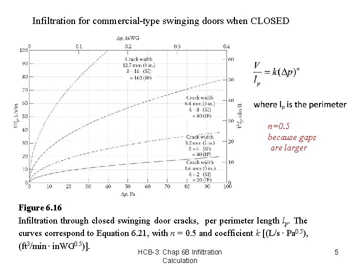 Chapter 6 B INFILTRATION CALCULATION Agami Reddy rev