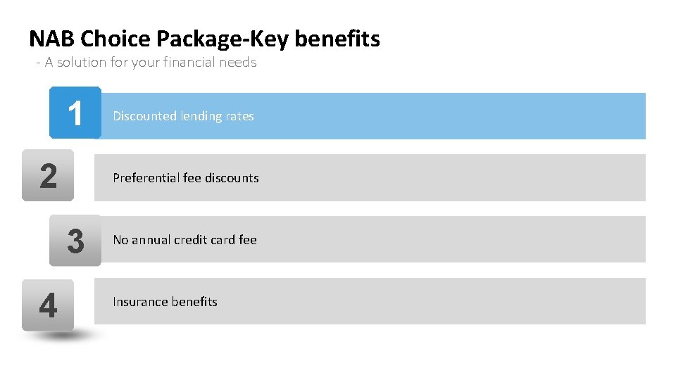 HOME LOAN NATIONAL AUSTRALIA BANK Made by Angelina