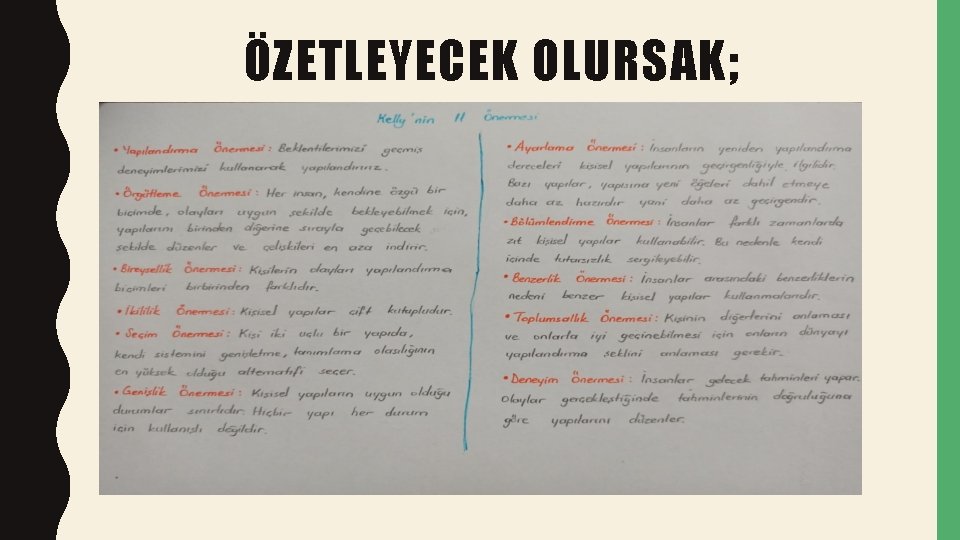 GEORGE ALEXANDER KELLY 1905 1967 KSEL YAPILAR KURAMI