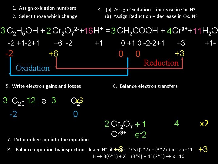 2 6 2 Balancing equations using Oxidation Numbers