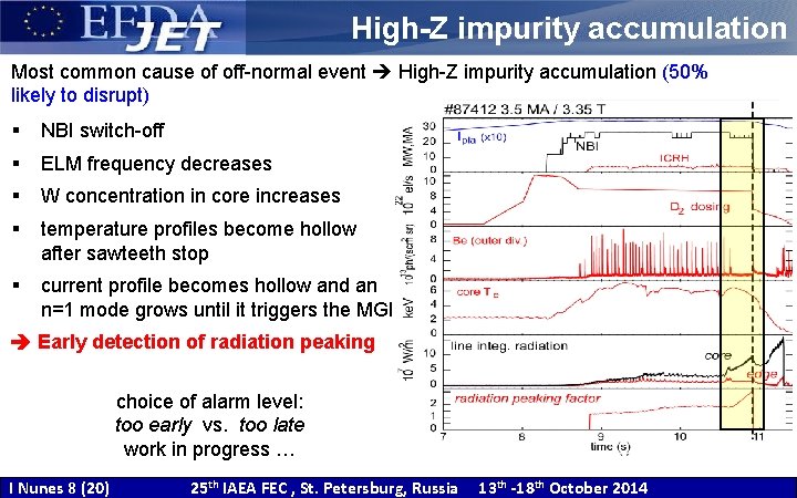 Compatibility of high performance scenarios with ILW I
