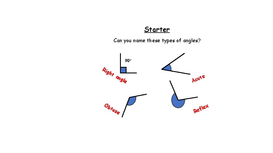 Starter Can you name these types of angles