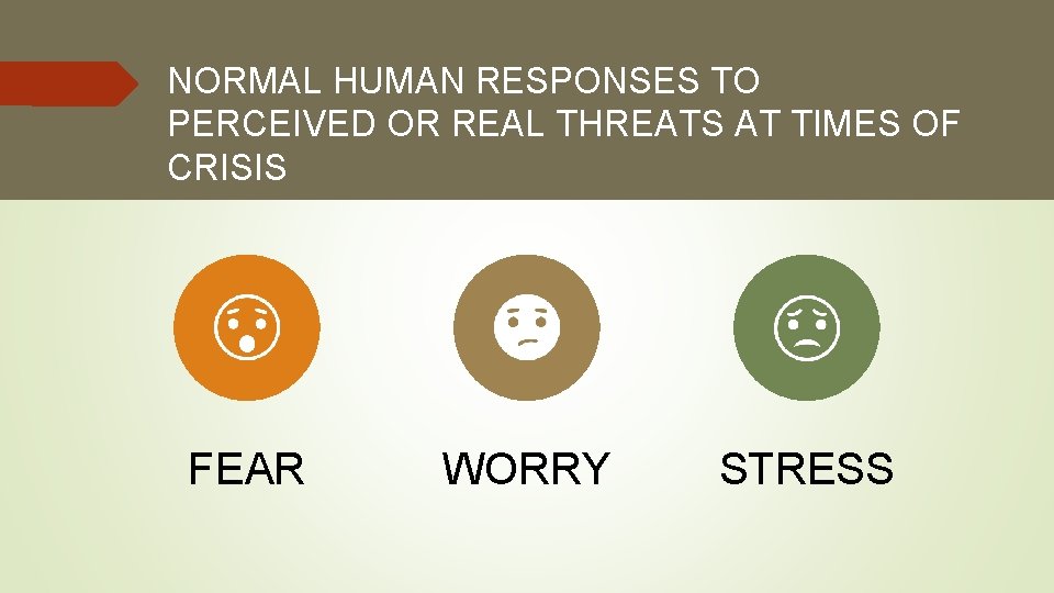 LEARNING OBJECTIVES NORMAL HUMAN RESPONSES TO PERCEIVED OR