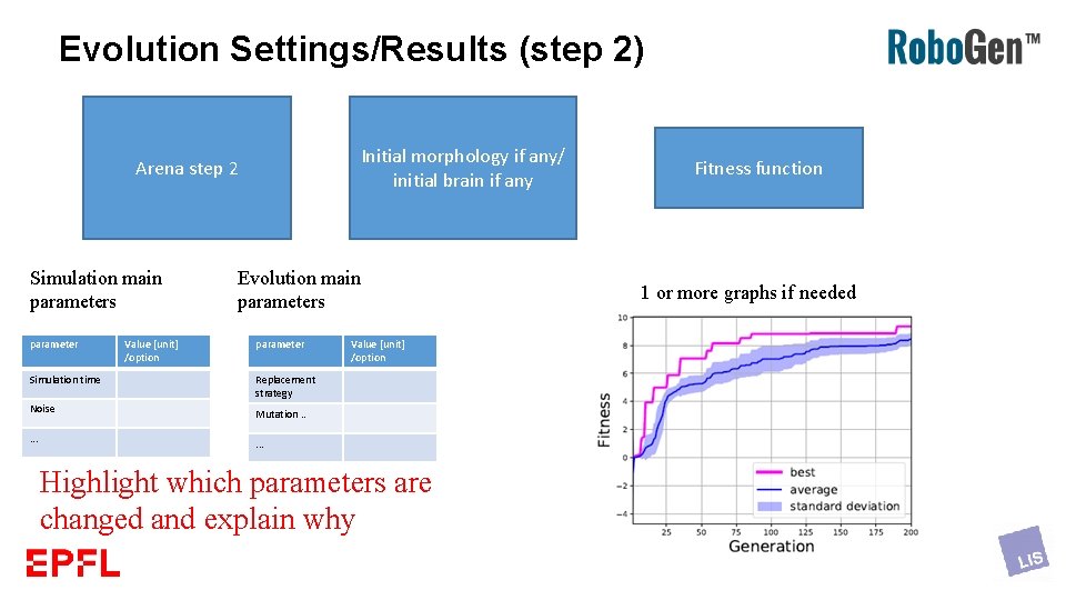 Robo Gen Project Team 1 First A Author