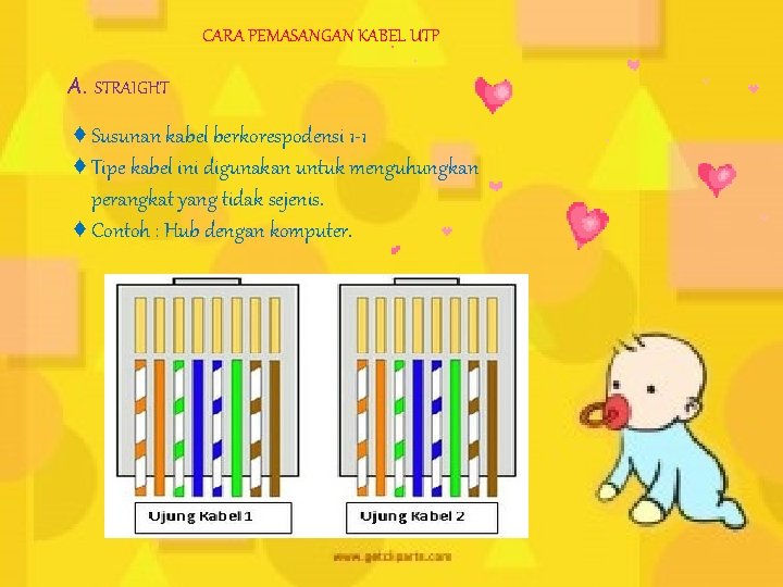 MEDIA JARINGAN STARIGHT UTP CROSSOVER KABEL KOAKSIAL FIBER