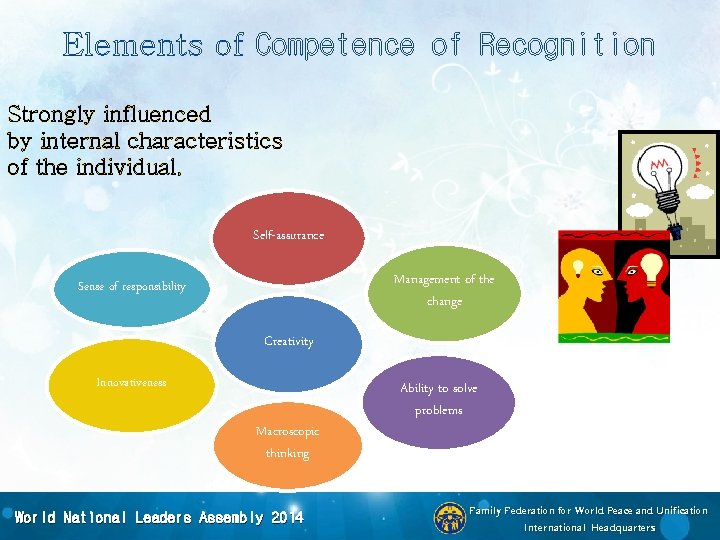 Diagnosis and Development of the Types of Leadership