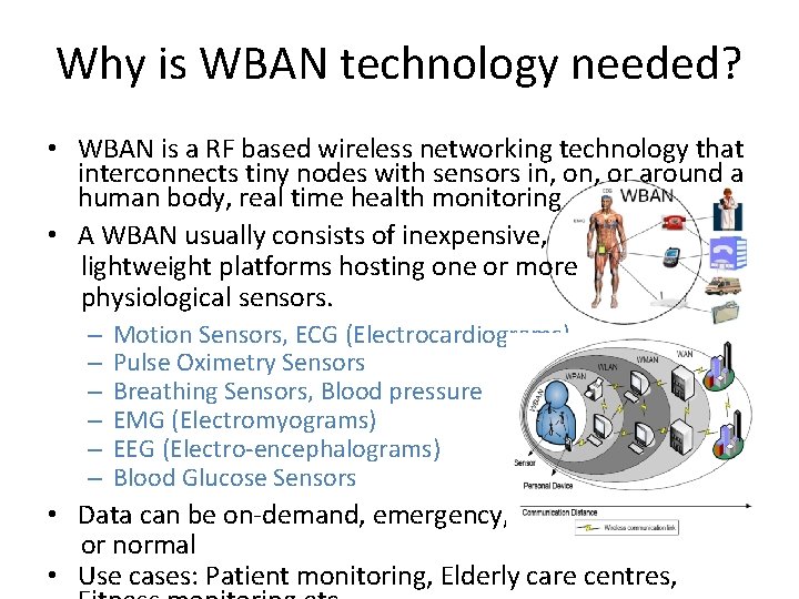 Transmission of IPv 6 Packets over Wireless Body